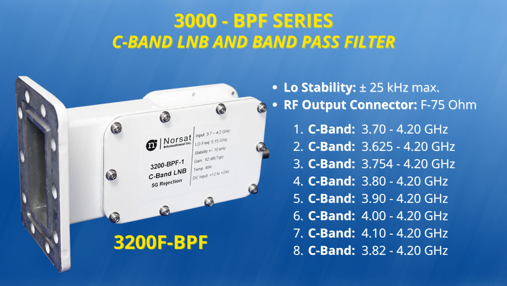 C-Band LNB and Band Pass Filter - VSATPlus