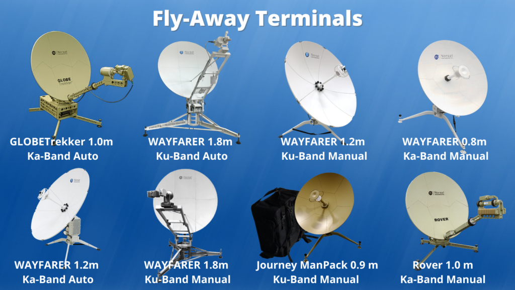 Fly-Away Terminals - VSATPlus